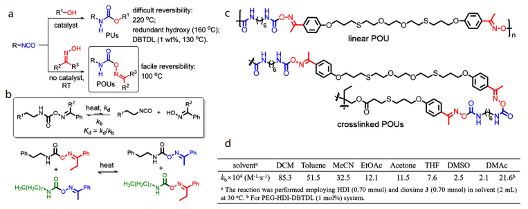 Dynamic Oxime-Urethane Bonds, a Versatile Unit of High Performance Self ...